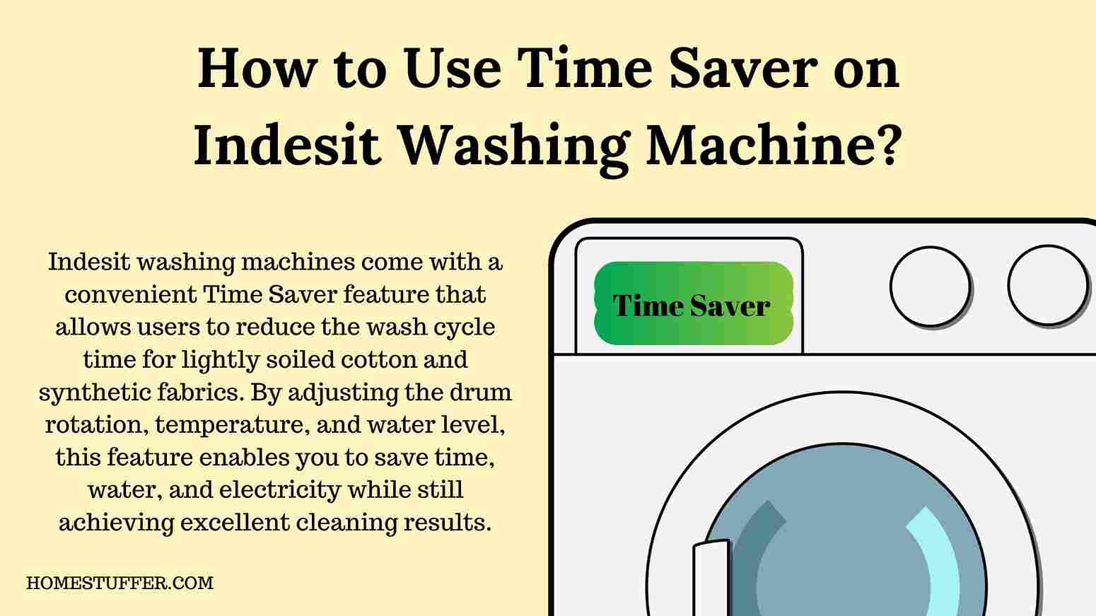 How to Use Time Saver on Indesit Washing Machine?